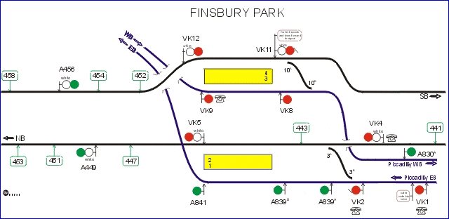 Victoria Line Diagrams