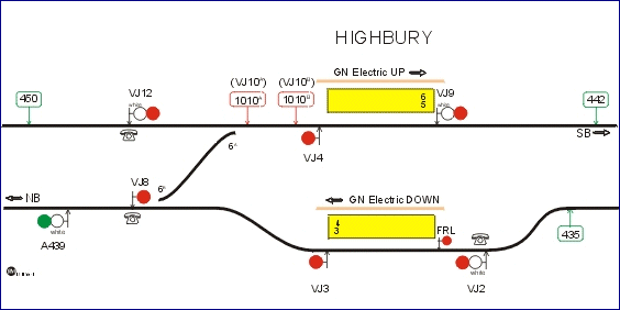 Victoria Line Diagrams